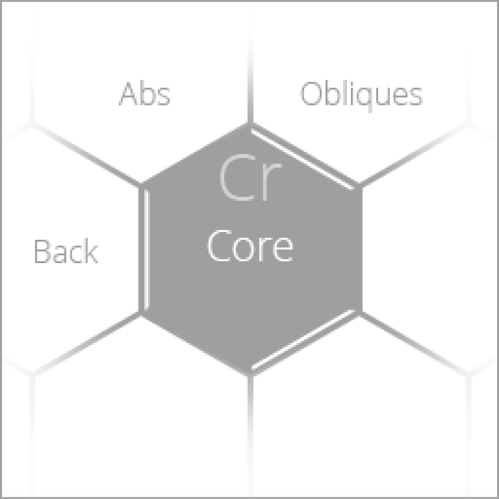 Insane Core/Stability Workout | BandBell